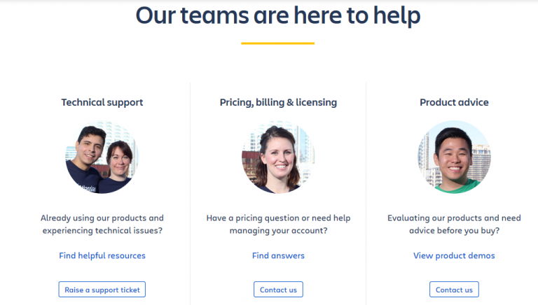 How to Create The Most Effective 'Contact Us' Page!