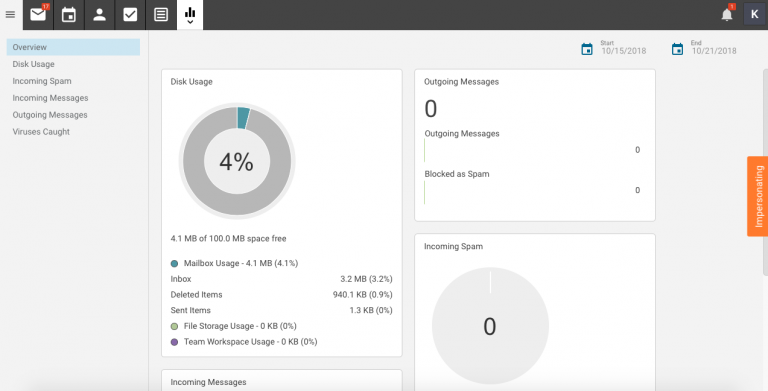 Corporate Email Hosting Malaysia for Business communication